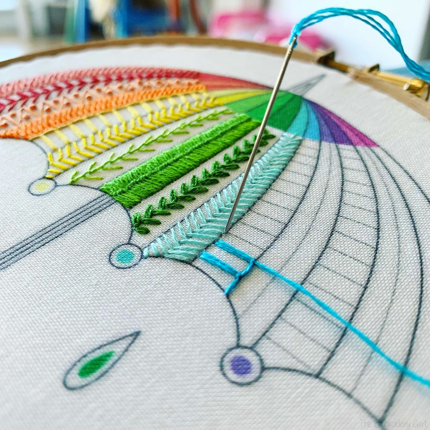 The Embroidery Cart - Shop DIY Embroidery Kits, Patterns and Supplies!